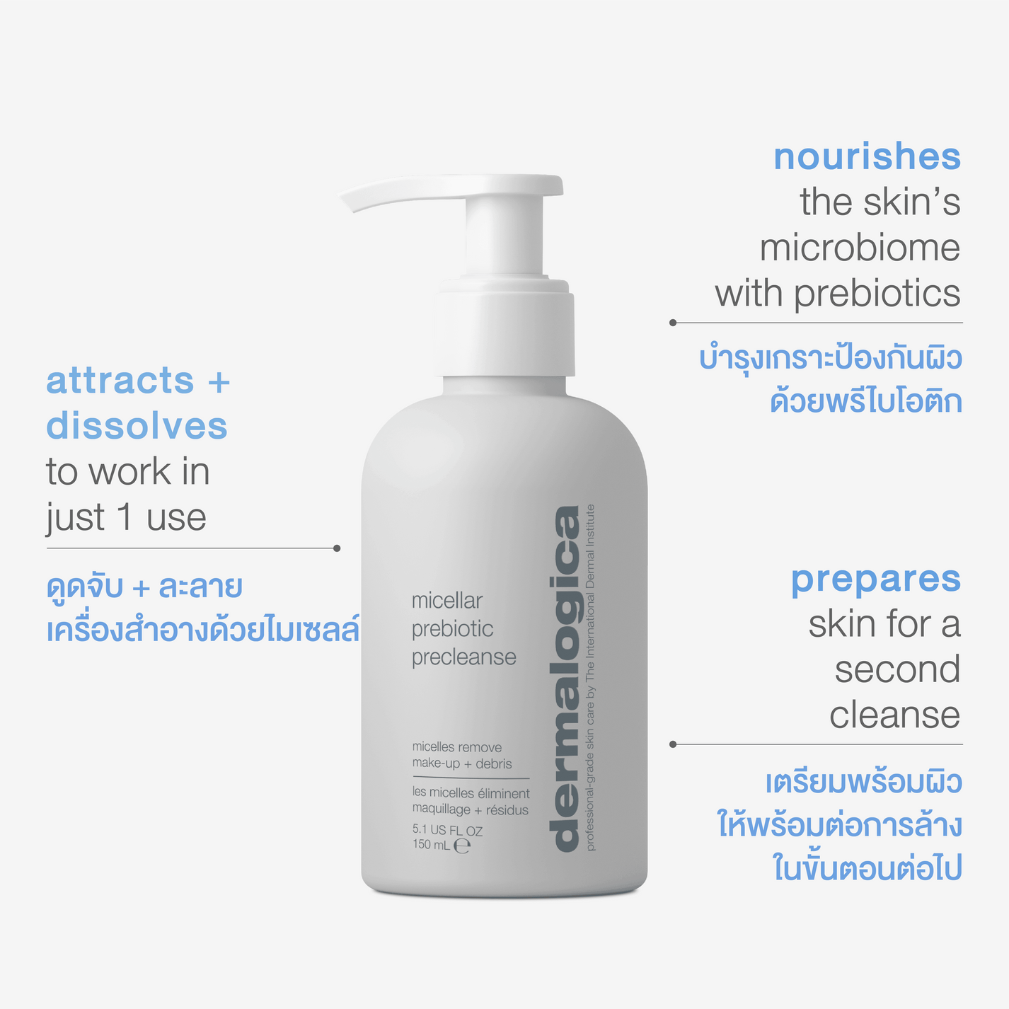 micellar prebiotic precleanse – Dermalogica Thailand